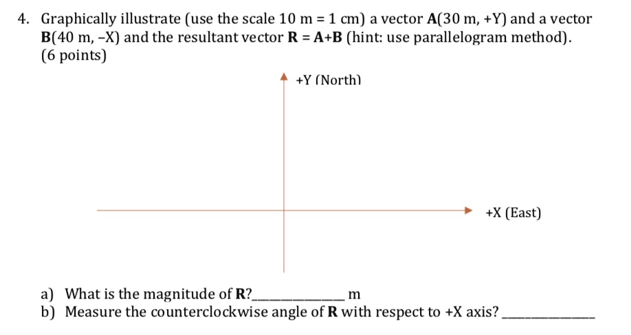 SOLVED: Graphically illustrate (use the scale 10 m = 1 cm) a vector A(30 m, +Y) and a vector B ...
