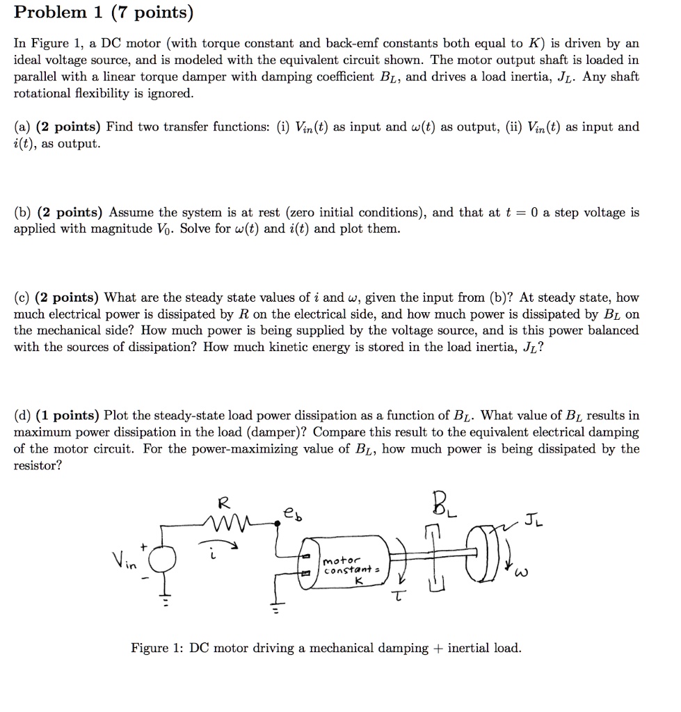 Problem 1 (7 points) In Figure 1, a DC motor (with torque constant and back-emf constants both ...