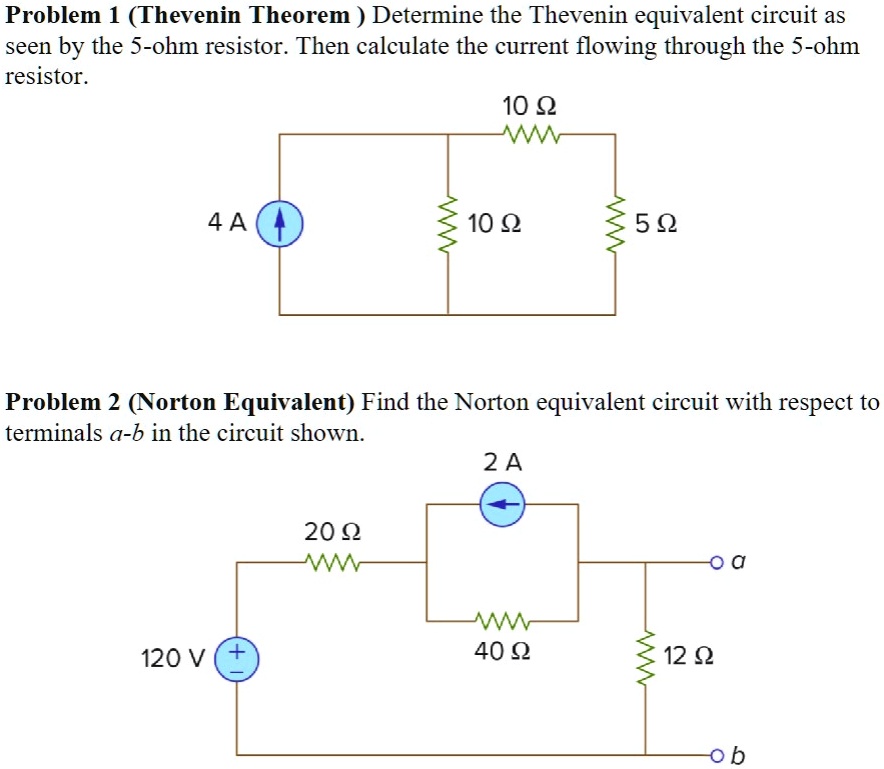 Problem 1 (Thevenin Theorem) Determine the Thevenin equivalent circuit as seen by the 5-ohm ...