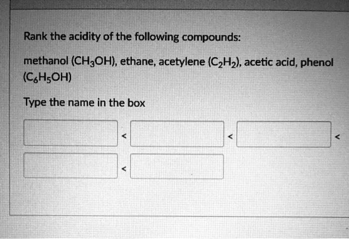 SOLVED: Rank the acidity of the following compounds: methanol (CH3OH ...