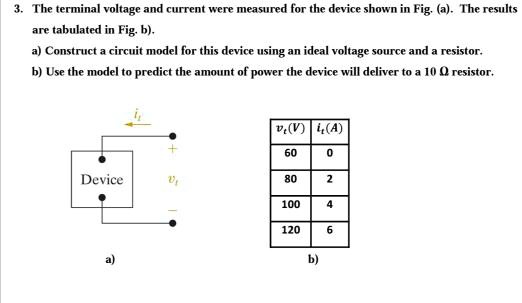 3. The terminal voltage and current were measured for the device shown ...