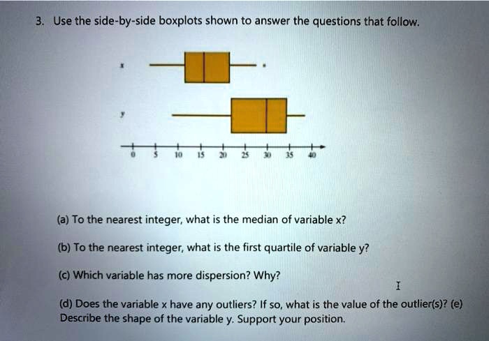 SOLVED: Use the side-by-side boxplots shown to answer the questions that follow: (a) To the ...