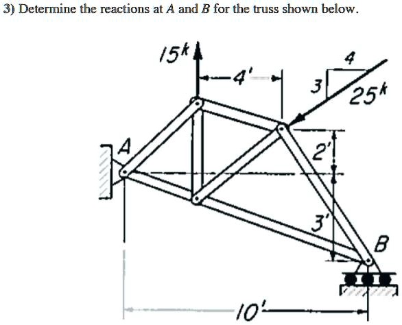 SOLVED: Determine the reactions at A and B for the truss shown below. 3 ...