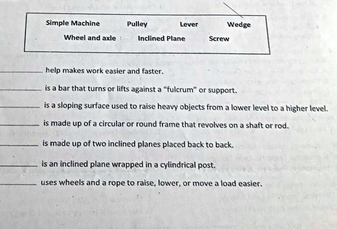 Simple Machine Pulley Lever Wedge Wheel and axle Inclined Plane Screw ...