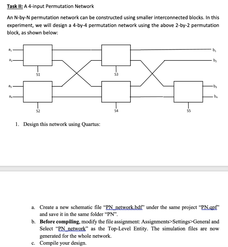 Task I A 4 Input Permutation Network An N By N Permutation Network Can