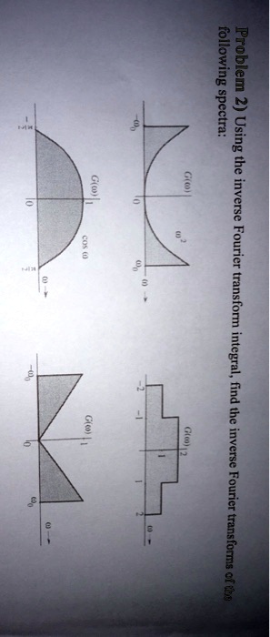 Problem 2 Using The Inverse Fourier Transform Integral Find The