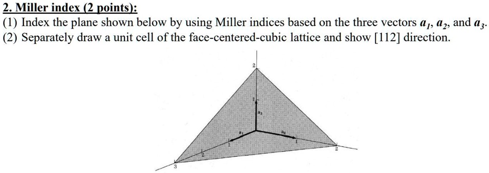 2 miller index 2 pointsh index the plane shown below by using miller ...