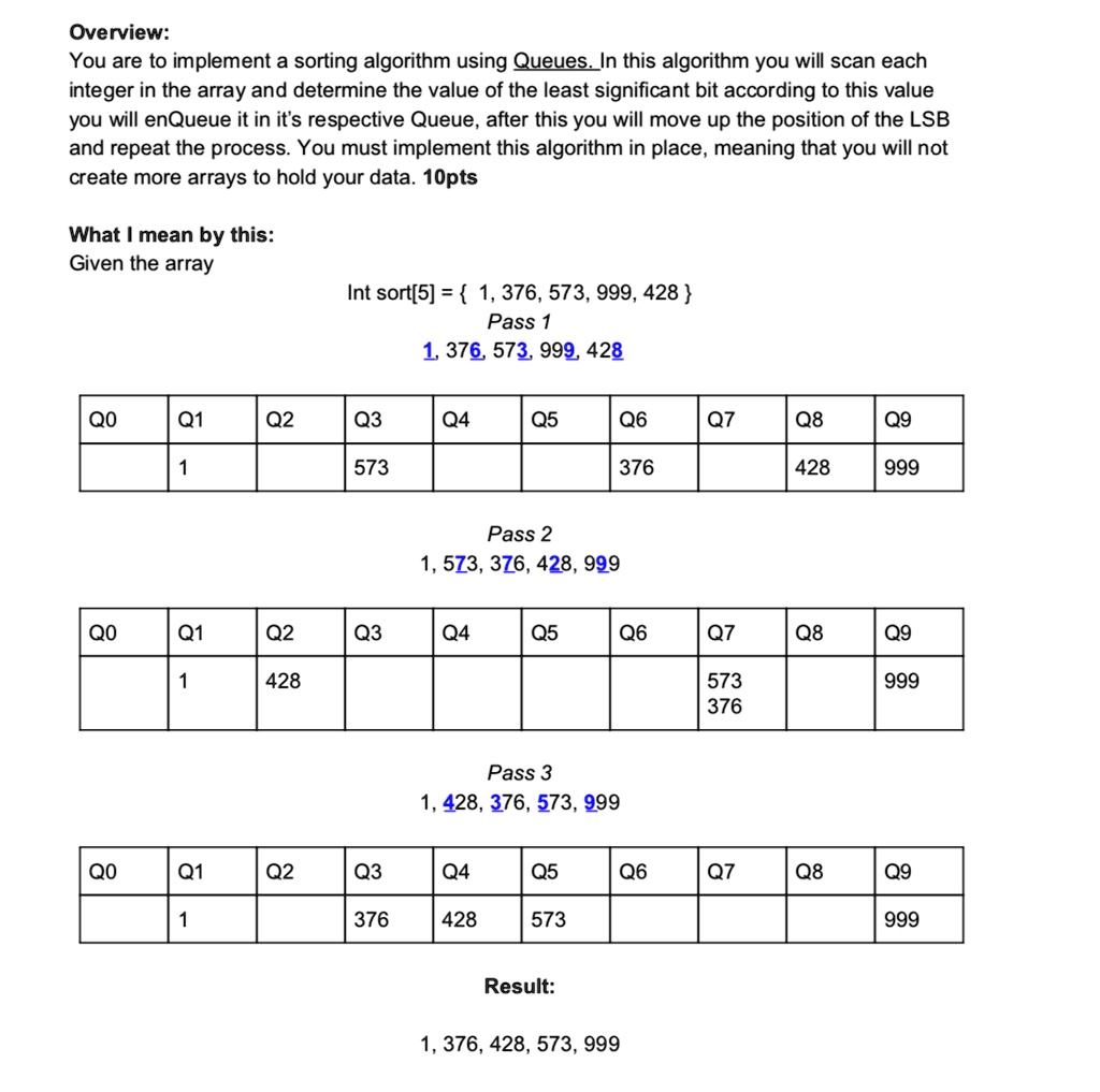 Solved Title Sorting Algorithm Using Queues In C Overview You Are To Implement A Sorting 1499