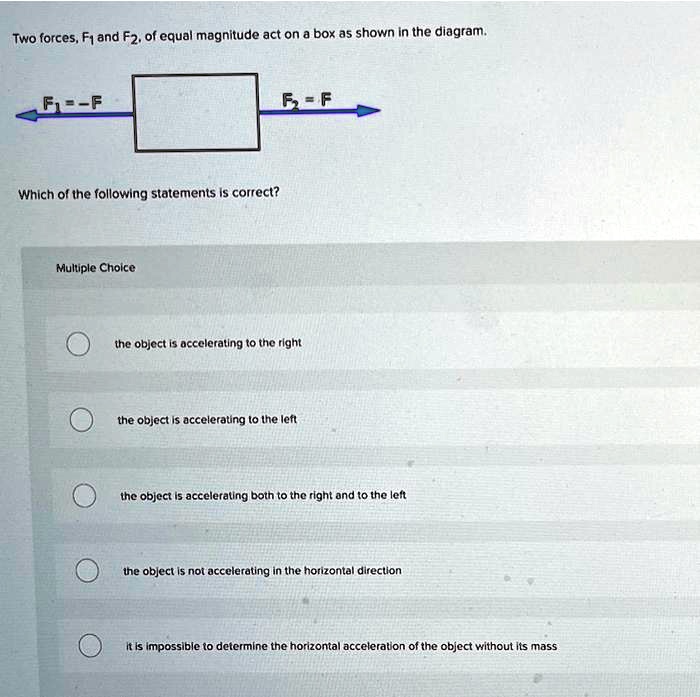 SOLVED: Two forces, F and F2, of equal magnitude act on a box as shown in the diagram. F - F2 F ...