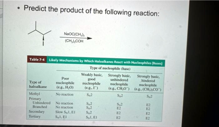 SOLVED:Predict the product of the following reaction: NaOC(CHsh (CH ...