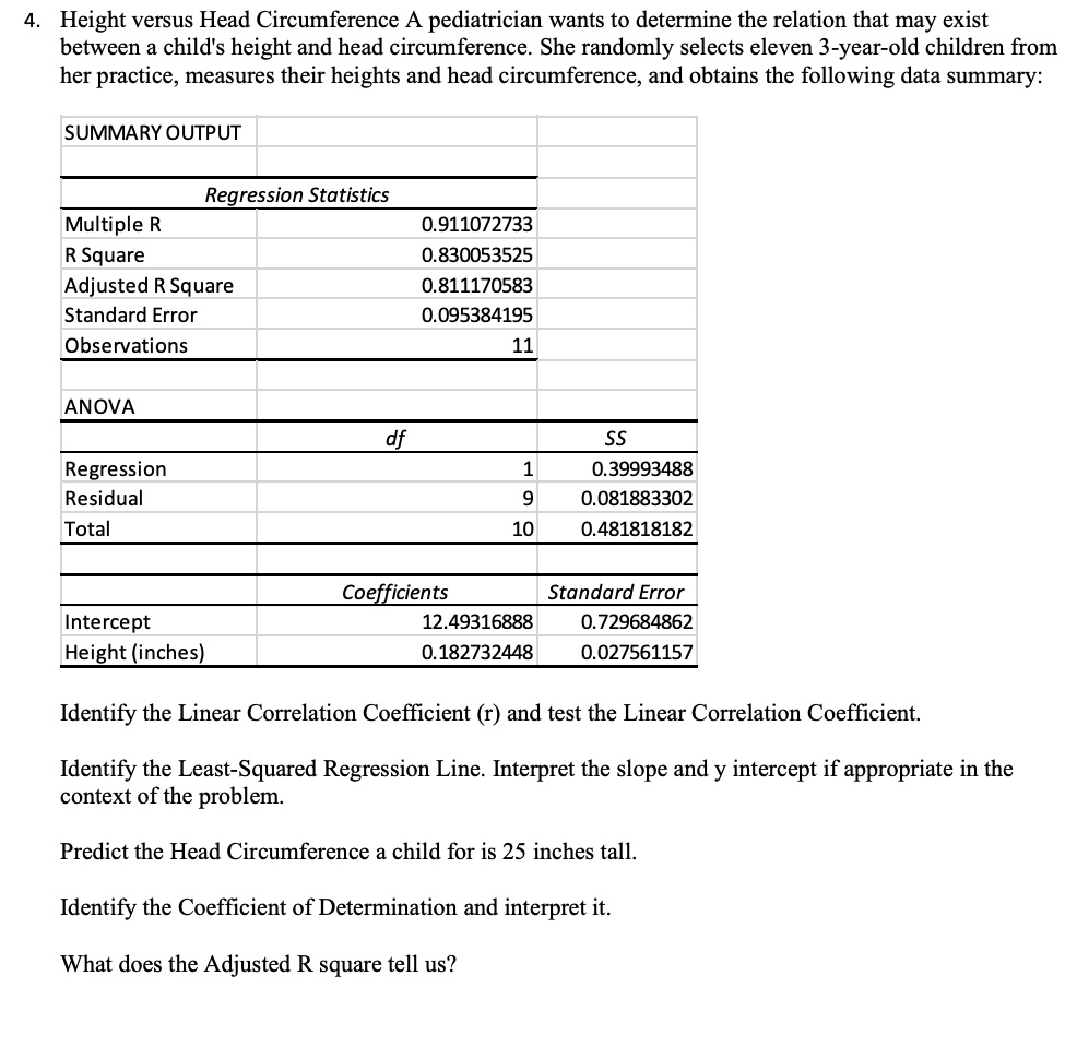 SOLVED: Height versus Head Circumference pediatrician wants to determine the relation that may ...
