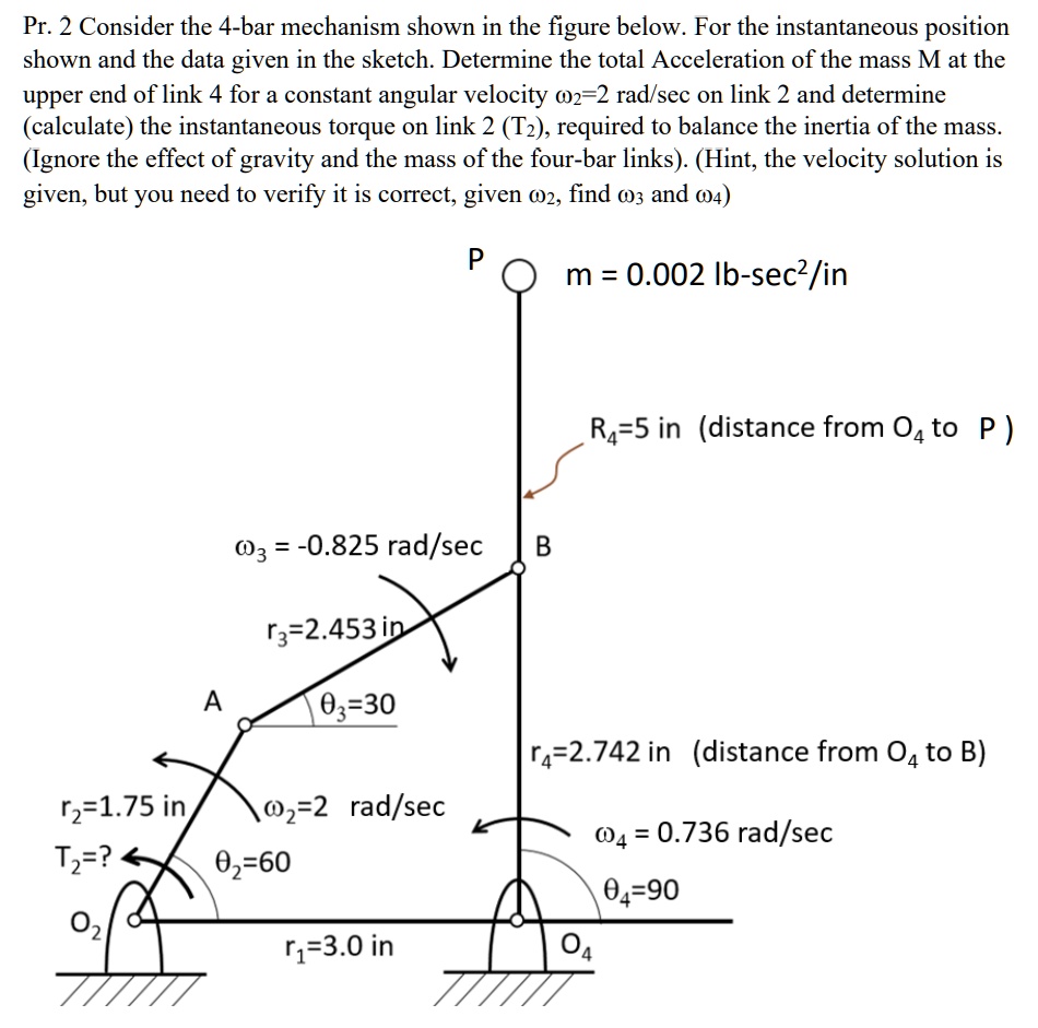 Pr. 2 Consider the 4-bar mechanism shown in the figure below. For the instantaneous position ...