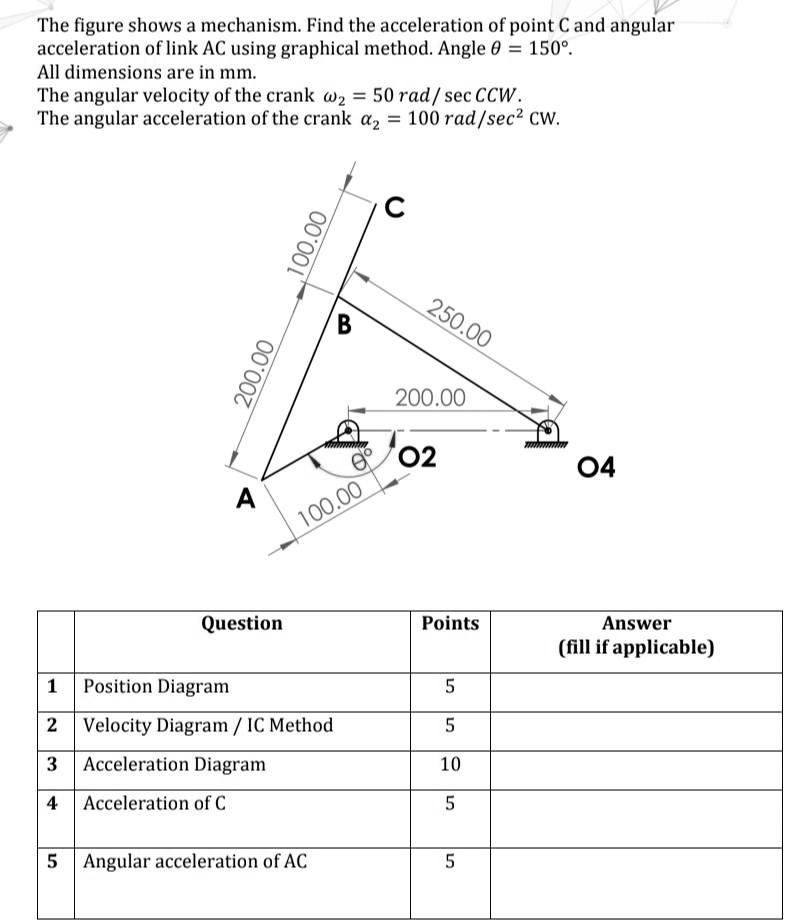 SOLVED: The figure shows a mechanism. Find the acceleration of point C and angular acceleration ...