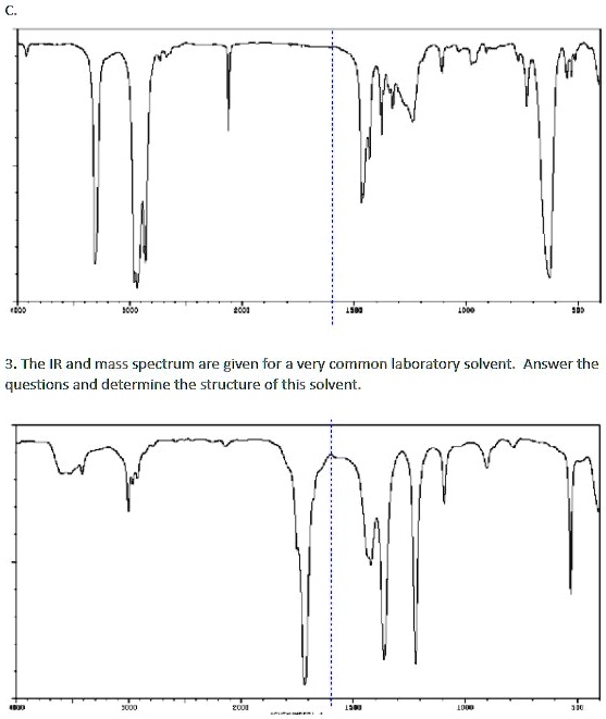 the ir and mass spectrum are given for very common laboratory solvent ...
