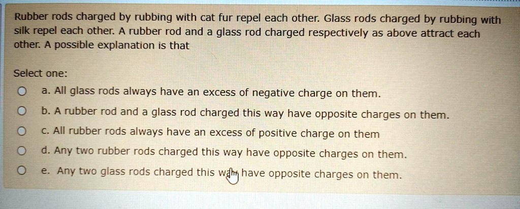 Rubber rods charged by rubbing with cat fur repel each other. Glass ...