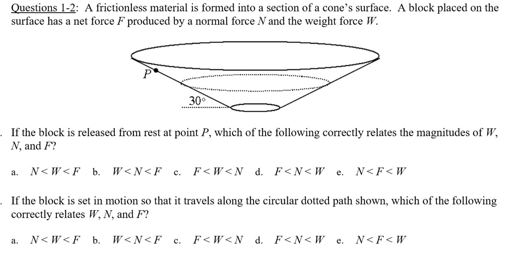 Questions L2: frictionless material is formed into a section of a cone surface. block placed on ...