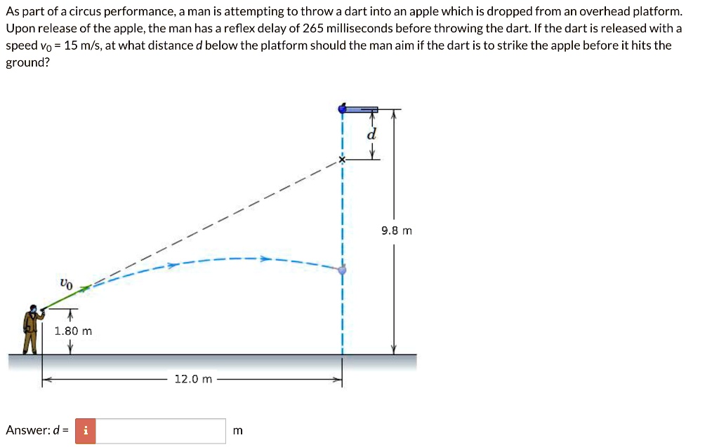 as part of a circus performance man is attempting to throw dart into an ...