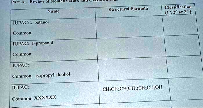 Part A - Review of Nomenclature and Classification Name Structural ...