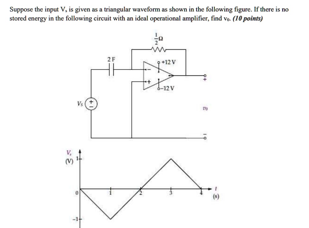 [GET ANSWER] Suppose the input Vs is given as a triangular waveform as ...