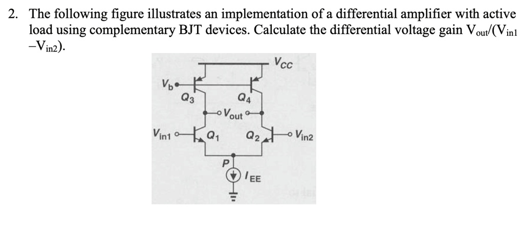 SOLVED: The following figure illustrates an implementation of a ...