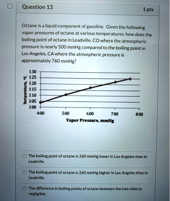 SOLVED: Question 13 1pts Octane is a liquid component of gasoline ...