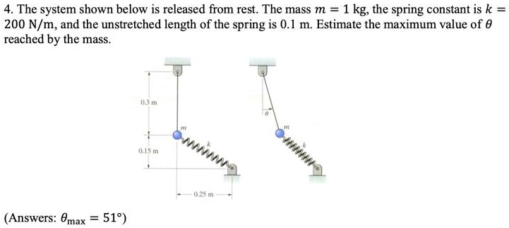 SOLVED: The system shown below is released from rest. The mass m = 1 kg, the spring constant is ...