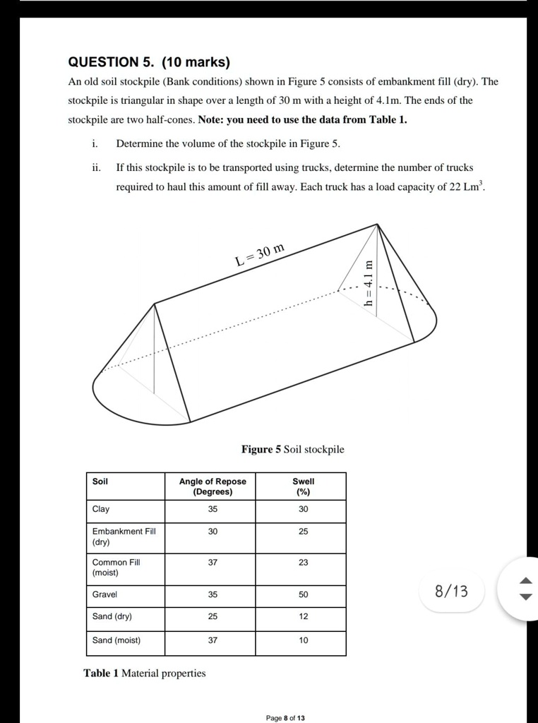QUESTION 5. (10 marks) An old soil stockpile (Bank conditions) shown in ...