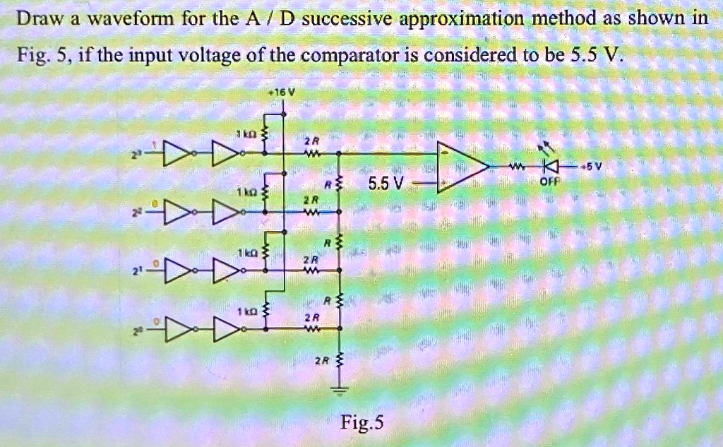 SOLVED: Draw a waveform for the A/D successive approximation method as shown in Fig. 5, if the ...