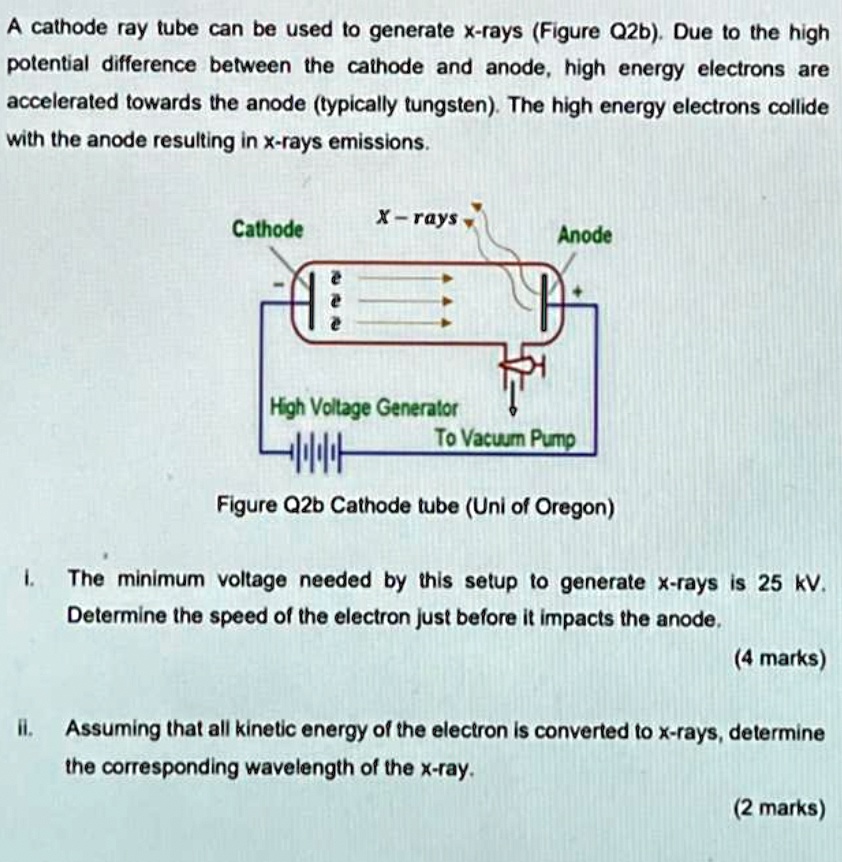 A cathode ray tube can be used to generate x-rays (Figure Q2b). Due to the high potential ...