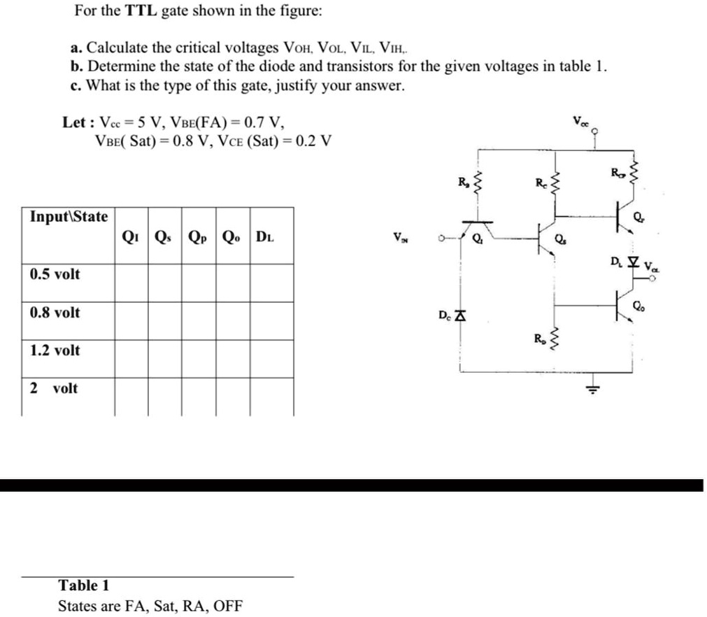 steps for for the ttl gate shown in the figure a calculate the critical ...