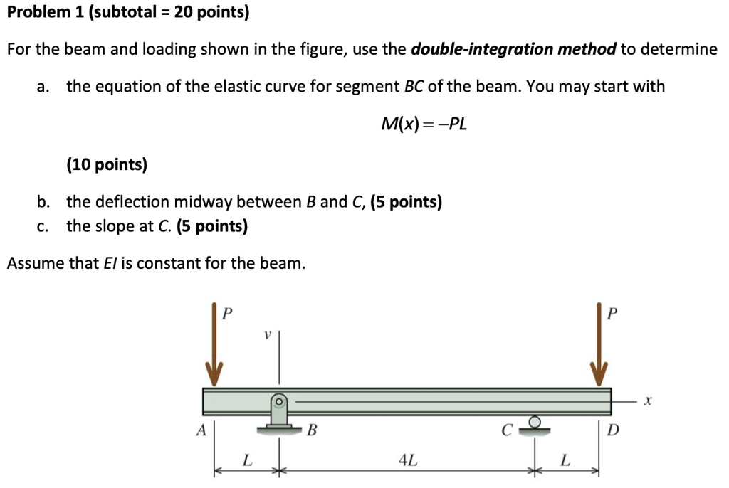 SOLVED: Problem 1 (subtotal = 20 points) For the beam and loading shown in the figure, use the ...