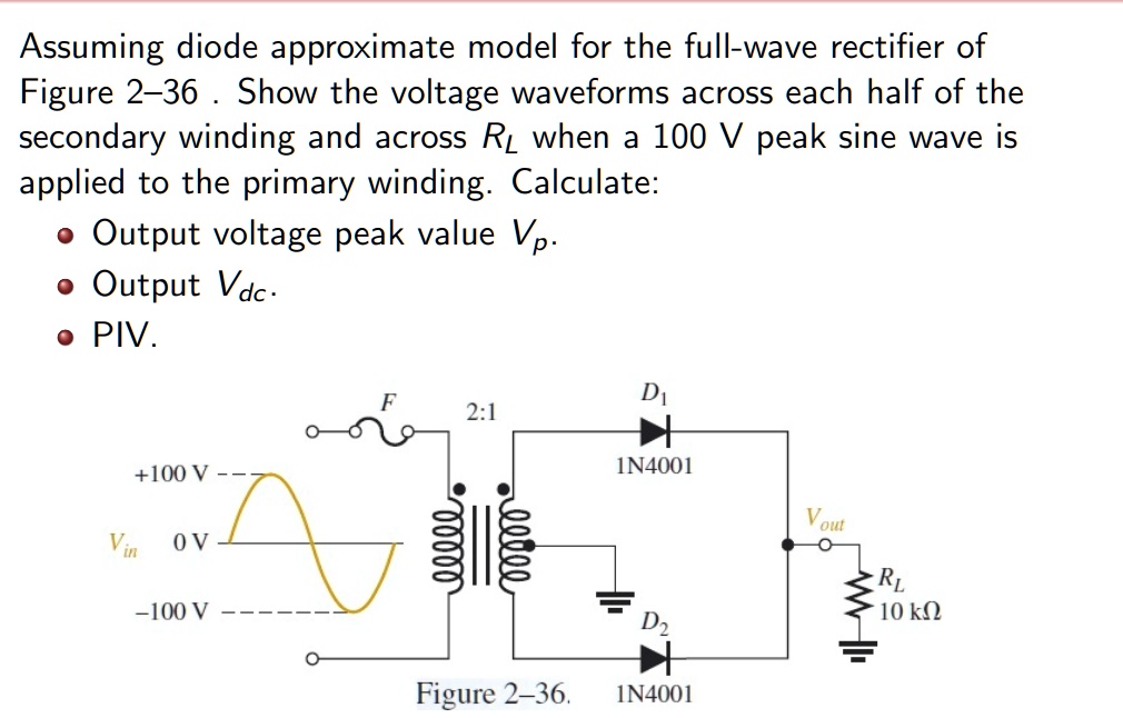 SOLVED: Assuming the diode approximate model for the full-wave rectifier of Figure 2-36, show ...