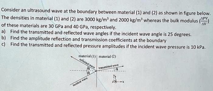 [GET ANSWER] Consider an ultrasound wave at the boundary between ...