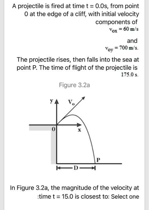 SOLVED:projectile is fired at time t = 0.Os, from point 0 at the edge of a cliff; with initial ...