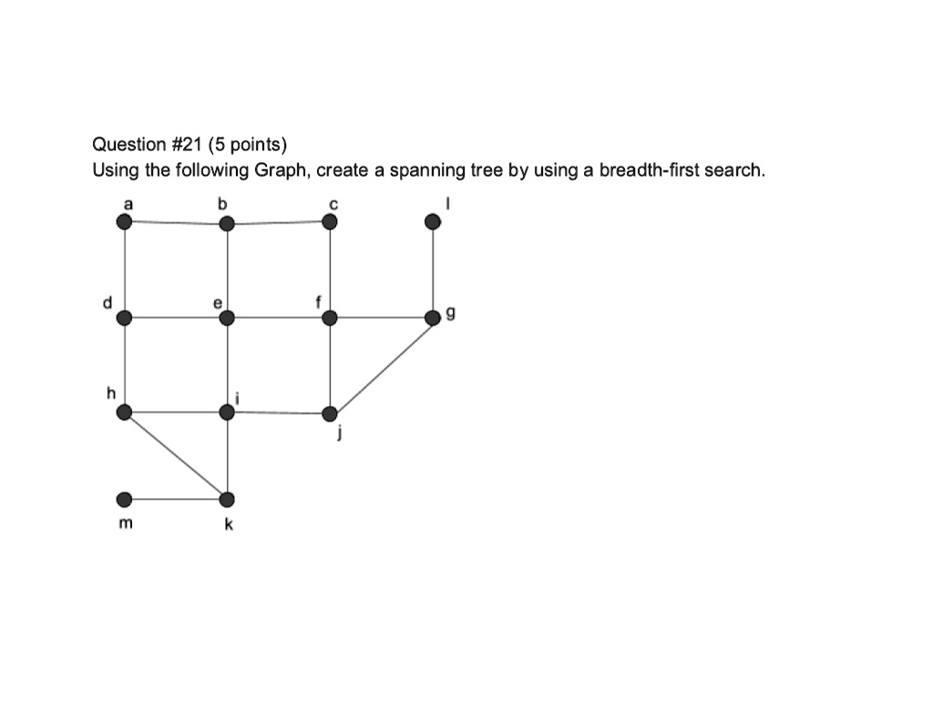 SOLVED: Question #21 (5 points) Using the following Graph, create a ... SOLVED: Question #21 (5 points) Using the following Graph, create a ...