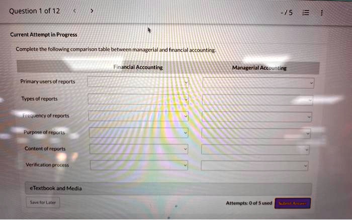SOLVED: Texts: Question 1 of 12 /5 Current Attempt in Progress Complete ...