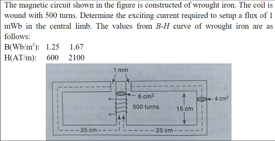 SOLVED: The magnetic circuit shown in the figure is constructed of ... SOLVED: The magnetic circuit shown in the figure is constructed of ...