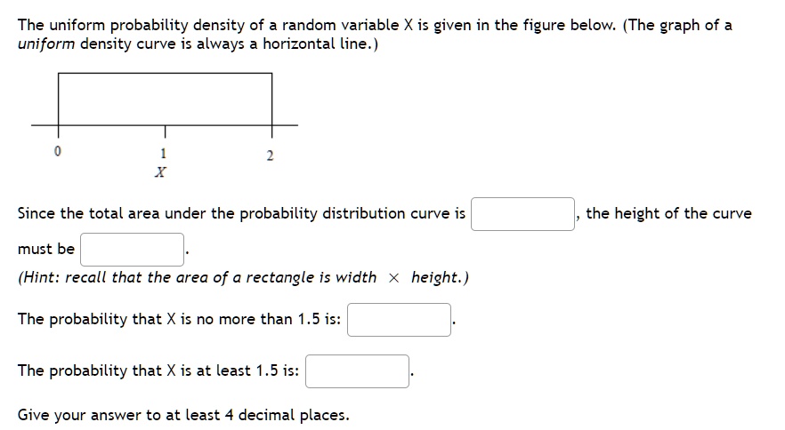 SOLVED: The uniform probability density of a random variable X is given ...