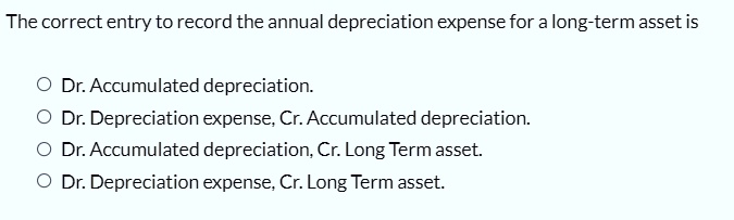 SOLVED: The correct entry to record the annual depreciation expense for ...