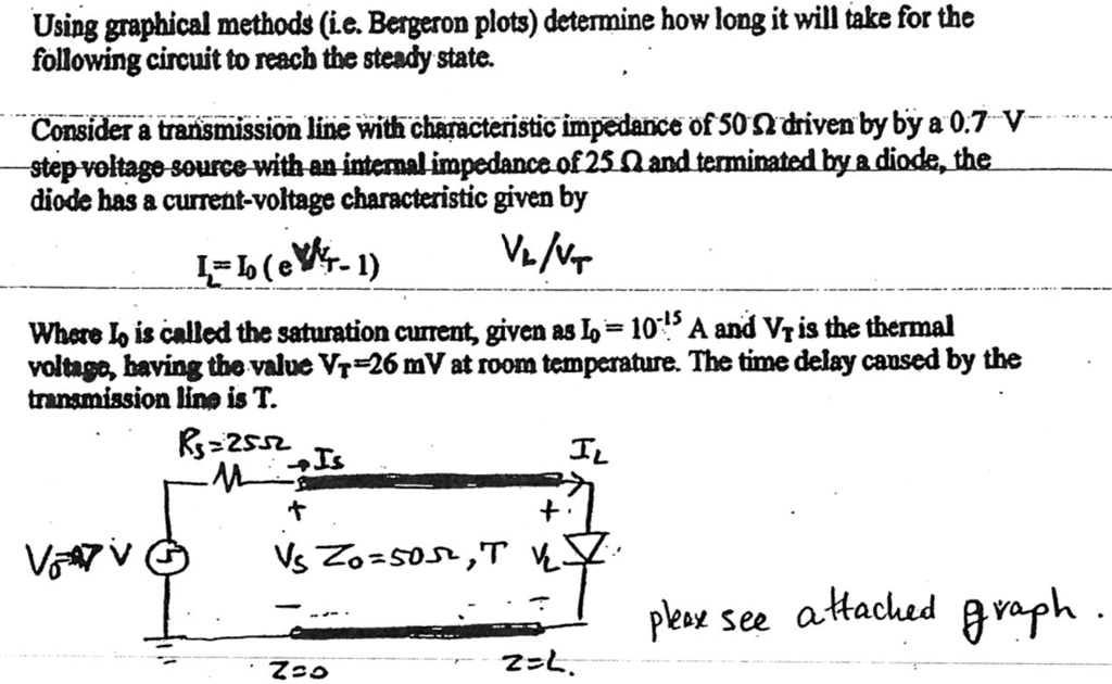 using graphical methods ie bergeron plots determine how long it will ...