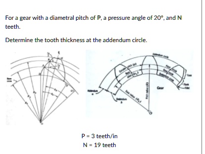 For a gear with a diametral pitch of P, a pressure angle of 20°, and N ...