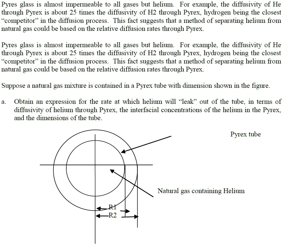 Pyres glass is almost impermeable to all gases but helium. For example ...
