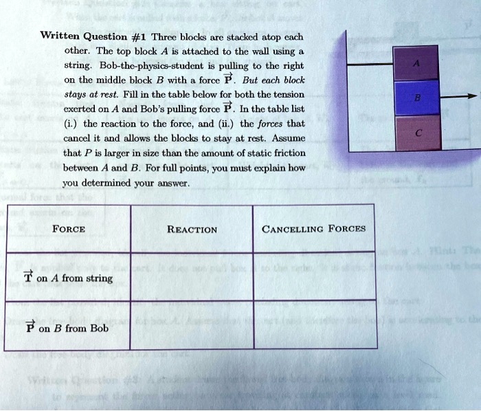 Written Question #1 Three blocks stacked atop each other. The top block ...
