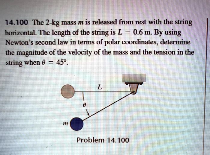 14.100 The 2-kg mass m is released from rest with the string horizontal. The length of the ...