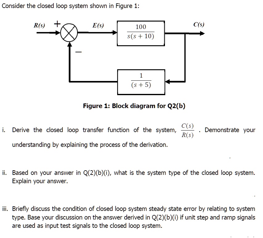 Consider the closed loop system shown in Figure 1: R(s) + E(s) (100)/(s(s + 10)) C(s) (1)/((s ...
