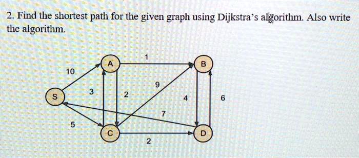 Solved 2find The Shortest Path For The Given Graph Using Dijkstras Algorithm Also Write The
