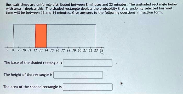 SOLVED: Bus wait times are uniformly distributed between 8 minutes and ...