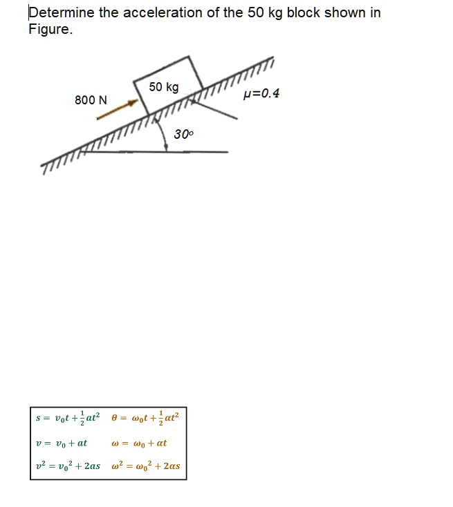 SOLVED: Determine the acceleration of the 50 kg block shown in Figure 1.