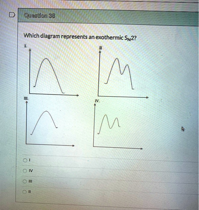 SOLVED: Question 38 Which diagram represents an exothermic Sv2? SOLVED: Question 38 Which diagram represents an exothermic Sv2?