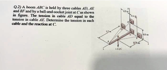 SOLVED: A boom ABC is held by three cables AD, AE, and BF and by a ball ...